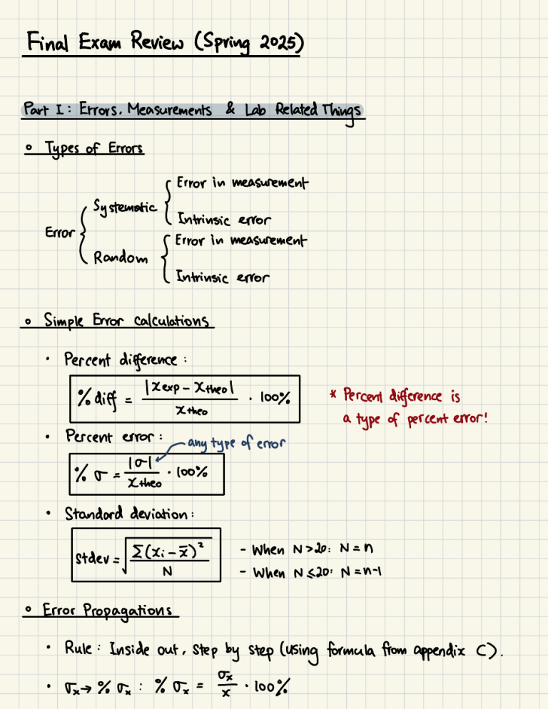 Final Exam Review: Physics Errors, Measurements & Lab Concepts