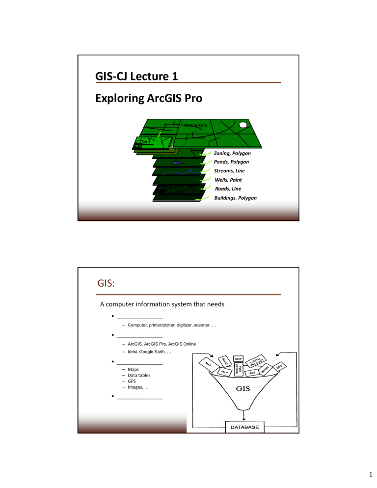 GIS & ArcGIS Pro: Exploring Applications in Criminal Justice