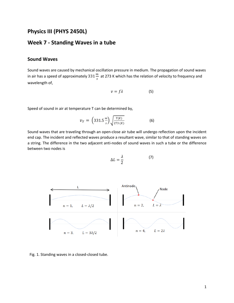 Physics III Lab: Standing Waves & Acoustic Resonance in Tubes