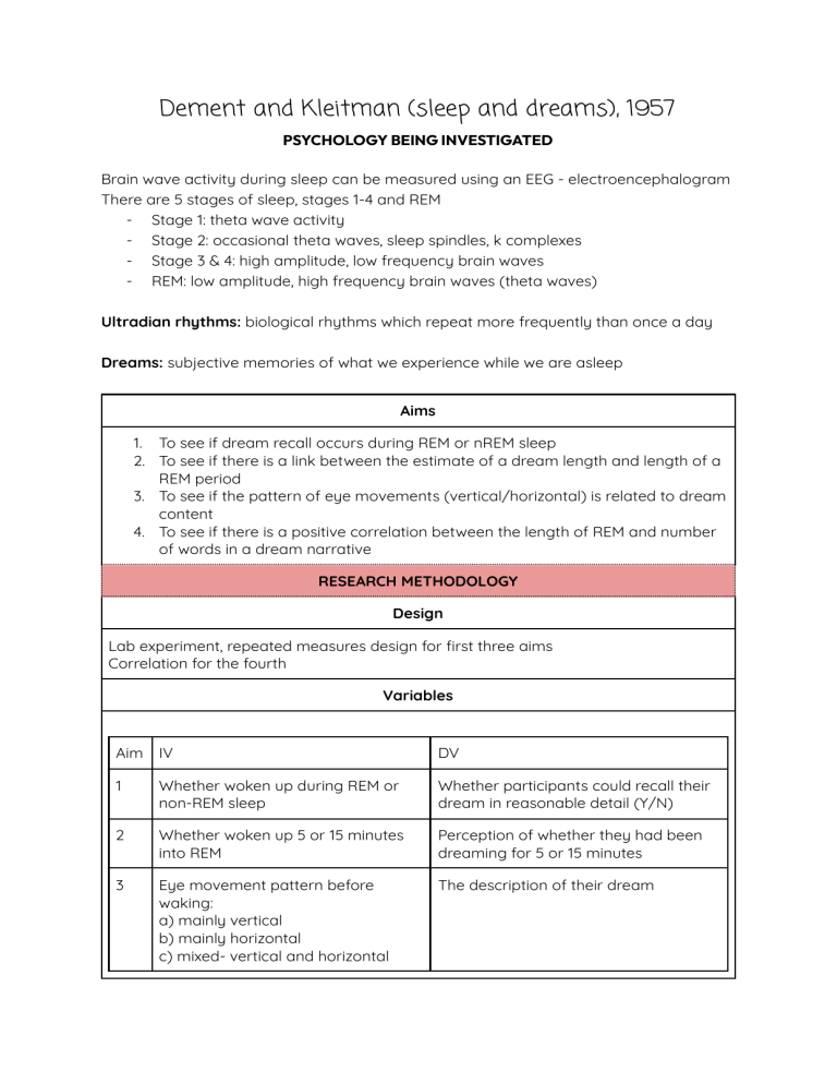 Dement & Kleitman (1957) Sleep & Dreams Study: Psychology Summary