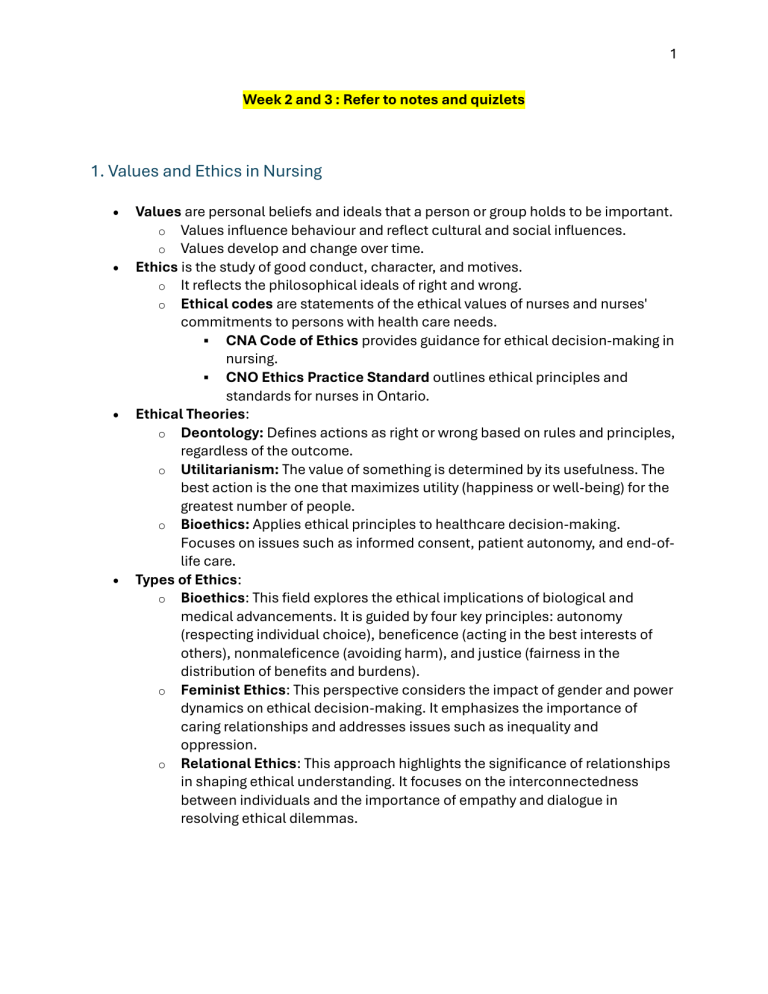 Canadian Nursing: Ethics, Regulation, & Practice Study Guide
