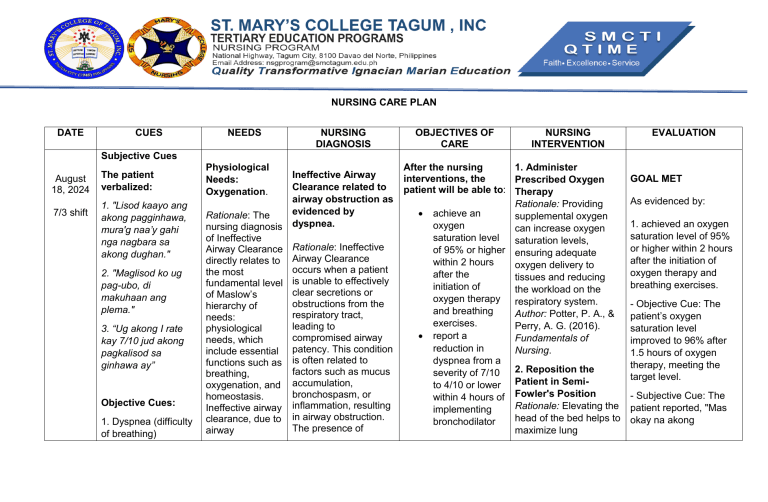 Nursing Care Plan: Ineffective Airway Clearance & Dyspnea Management