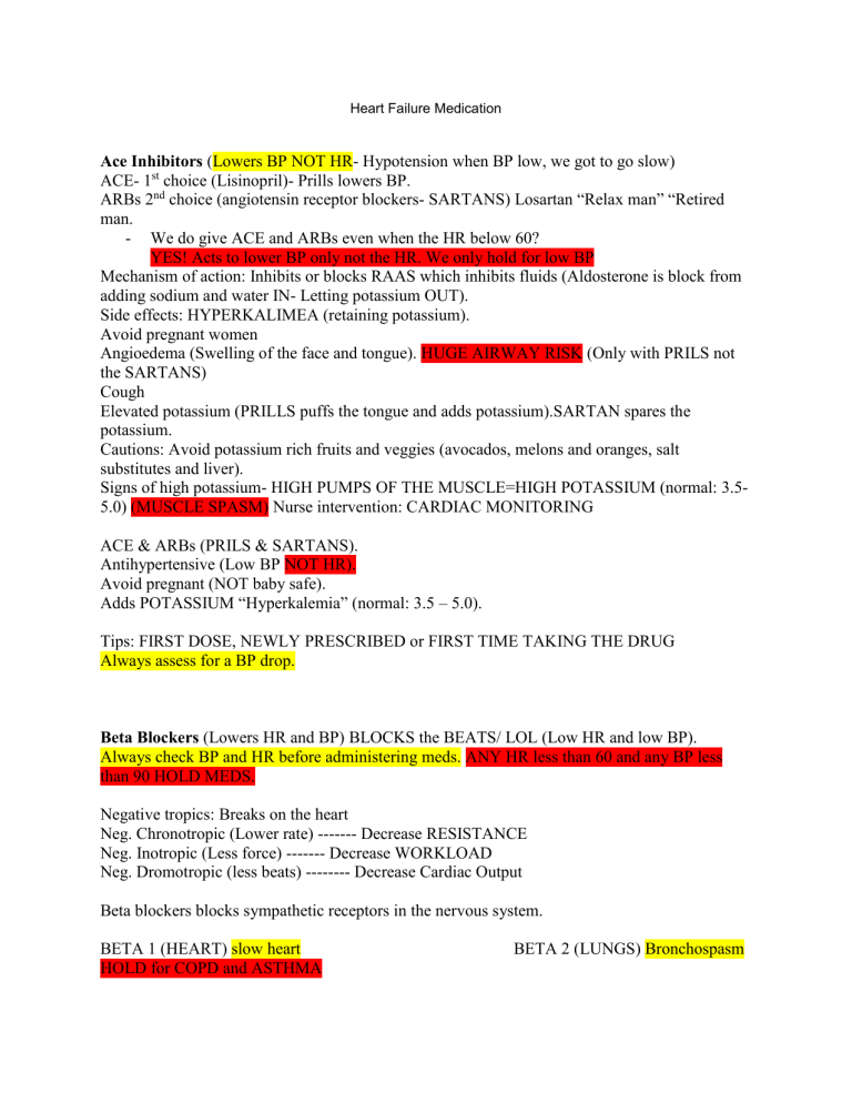 Heart Failure Meds: ACE, ARB, Beta Blockers Cheat Sheet