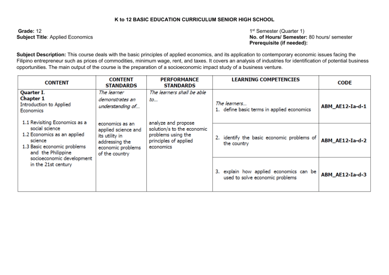 K to 12 Applied Economics Curriculum Guide - Grade 12 Senior High School