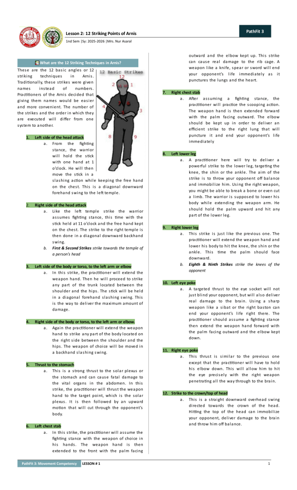 Arnis: 12 Striking Points Lesson