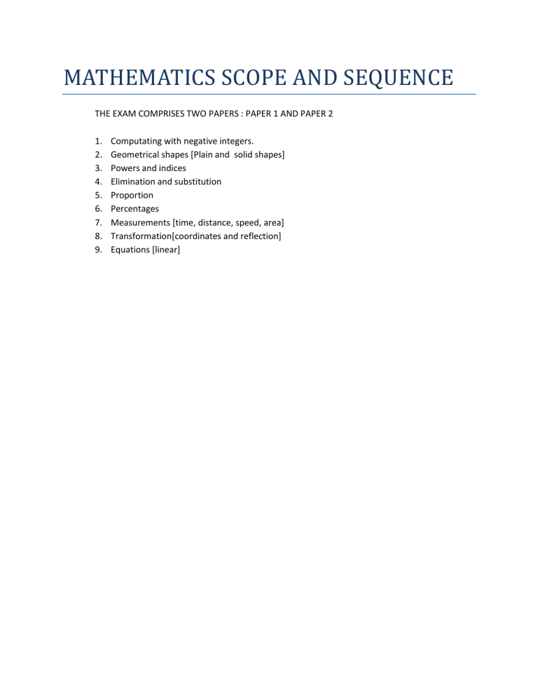 Mathematics Exam Scope & Sequence: Paper 1 & 2 Topics