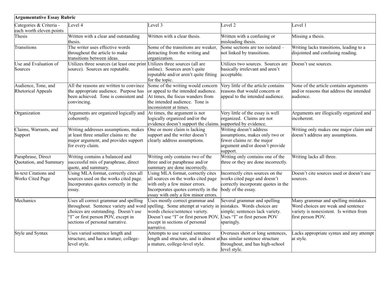 Argumentative Essay Rubric: Writing Assessment Criteria & Levels