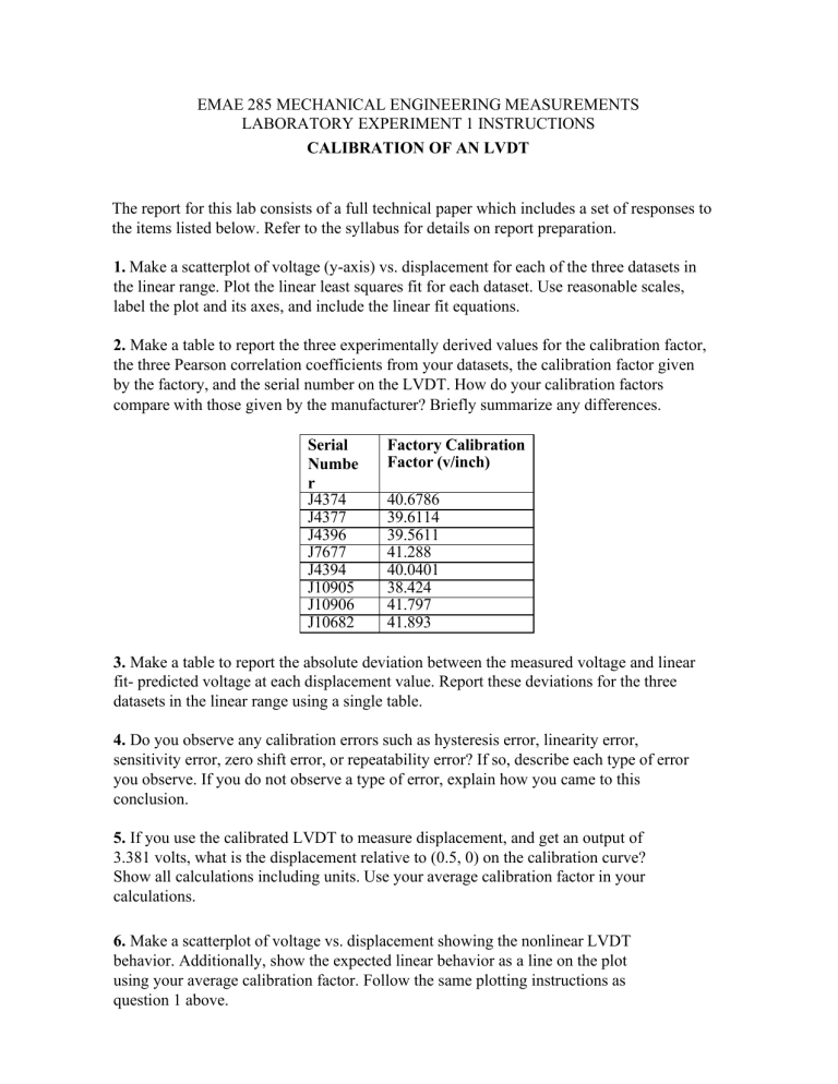 LVDT Calibration: Mechanical Engineering Experiment