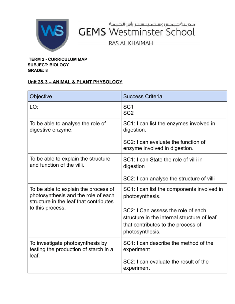 8th Grade Biology: Animal & Plant Physiology Curriculum Map