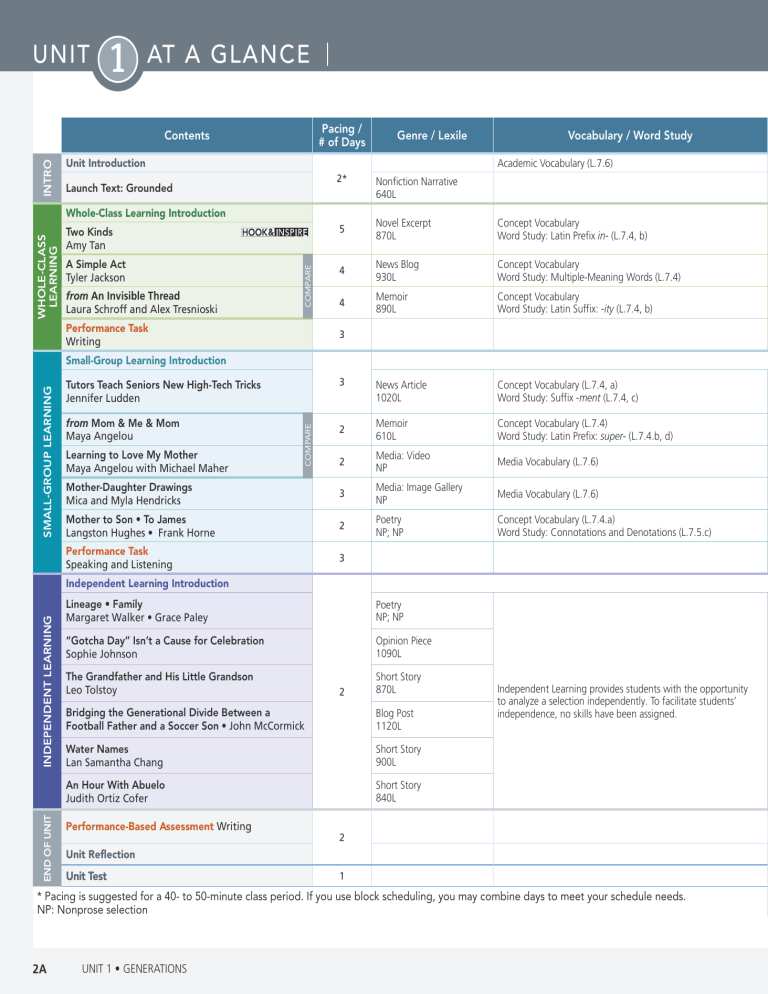 Middle School ELA: Unit 1 Generations Curriculum & Pacing Guide
