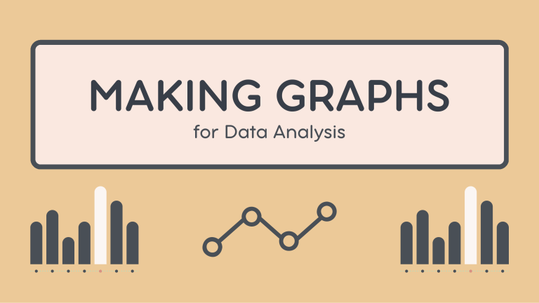 Making Graphs for Data Analysis: Best Fit Line & Variables Guide