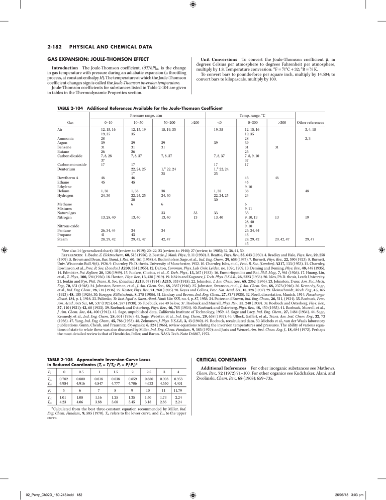 Joule-Thomson Effect: Gas Expansion Data & References