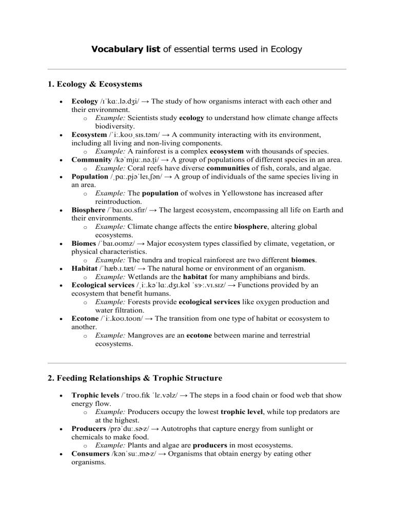 Ecology Vocabulary: Essential Terms & Definitions