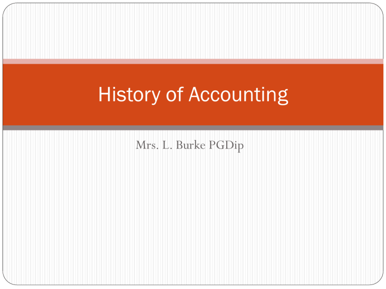 History of Accounting & Ethics Presentation