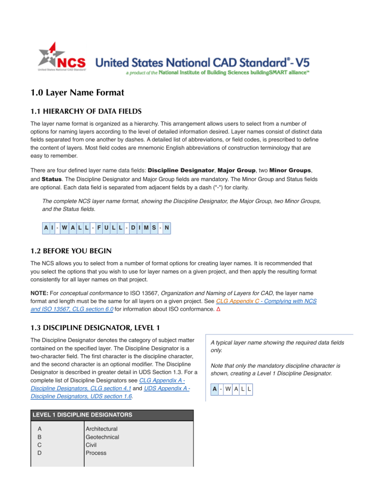 NCS Layer Name Format: CAD Standard Guide