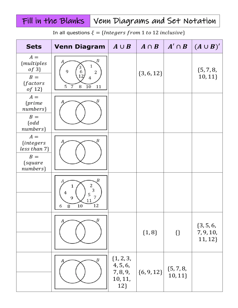 Venn Diagrams and Set Notation Fill In The Blanks
