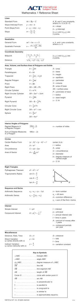 Mathematics 1 Reference Sheet: Formulas & Concepts