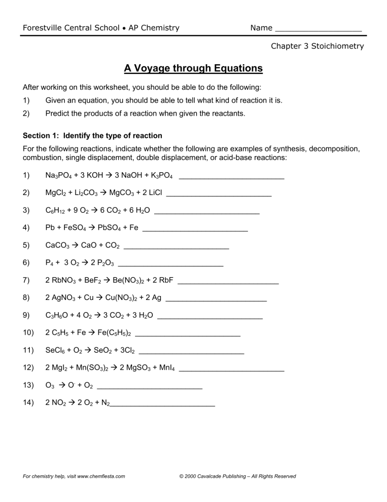 AP Chemistry Stoichiometry Worksheet: Reaction Types & Balancing