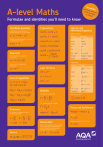 A-level Maths Formulae & Identities: Essential Reference Sheet AQA