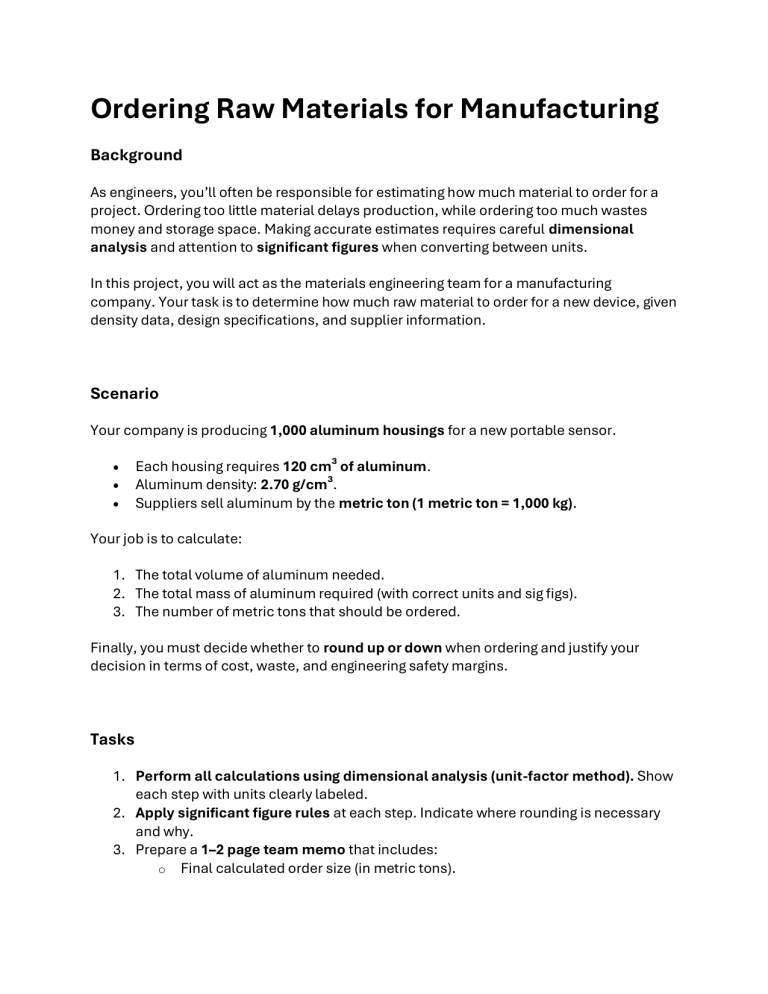 Engineering Project: Raw Material Ordering, Dimensional Analysis & Sig Figs