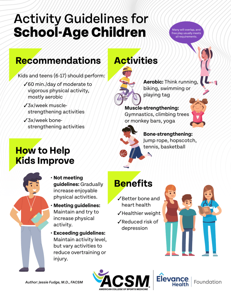Activity Guidelines for School-Age Children