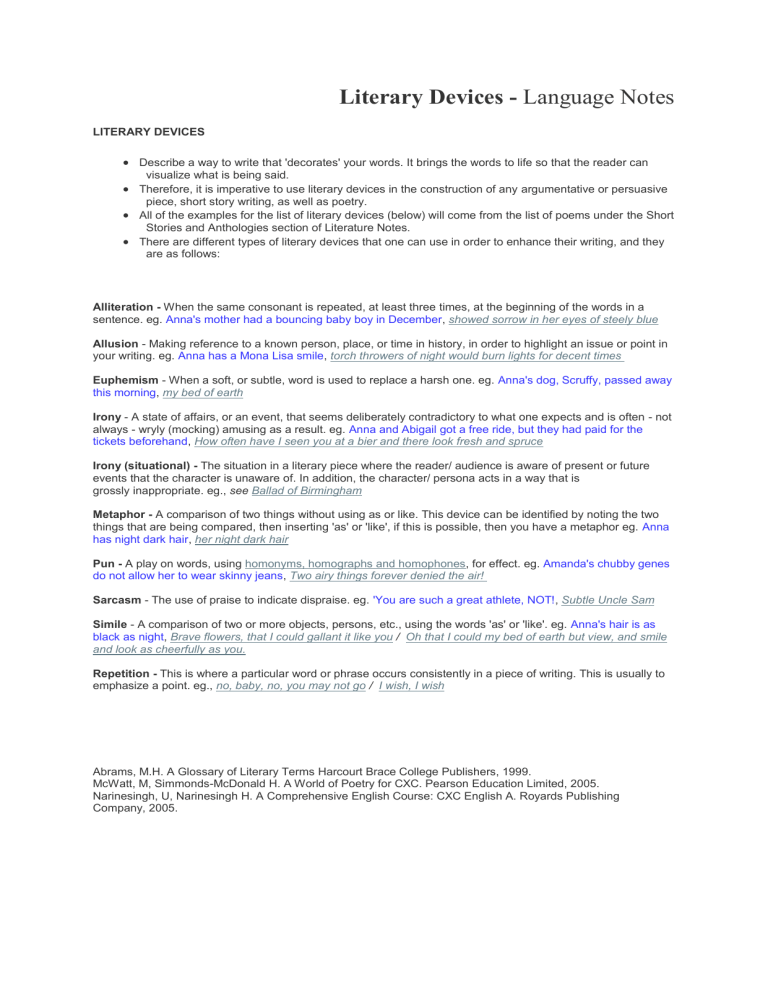 Literary Devices: Definitions & Examples