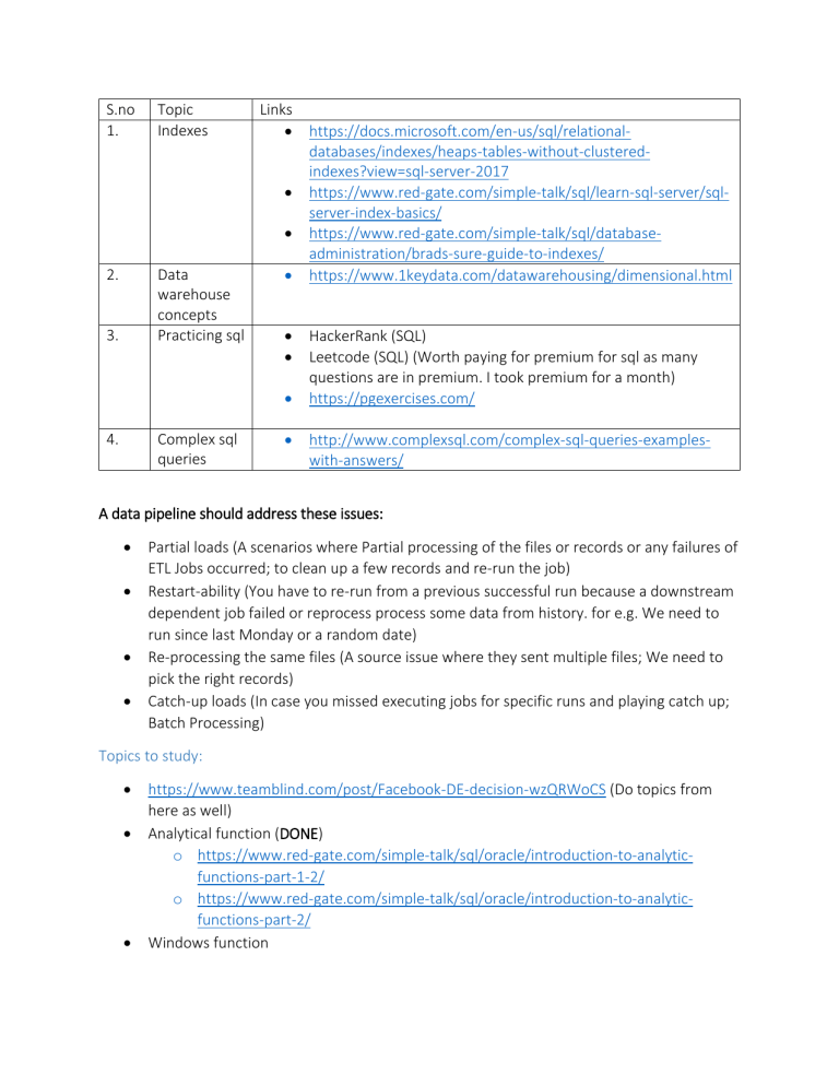 SQL & Data Warehousing Study Guide
