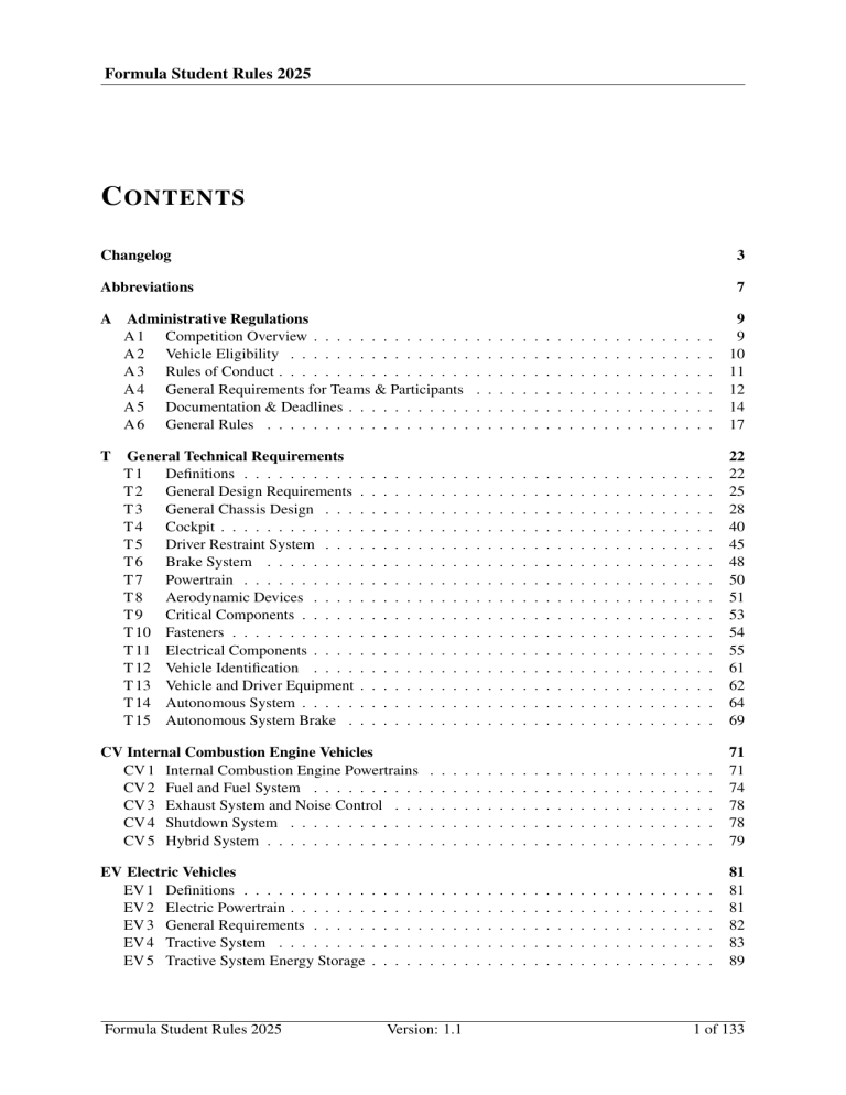 Formula Student Rules 2025: Competition Guidelines