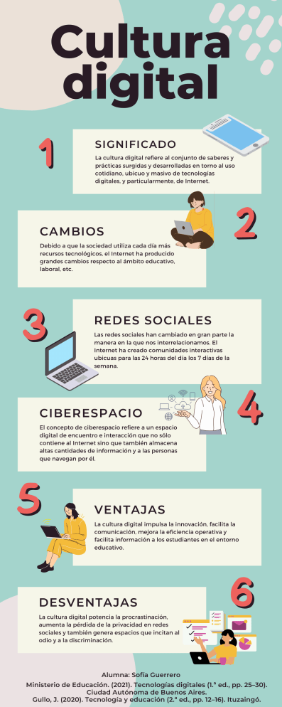 Cultura digital.pdf
