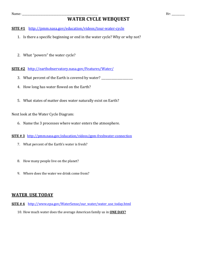 Water Cycle Webquest: NASA & EPA Resources for Earth Science Learning
