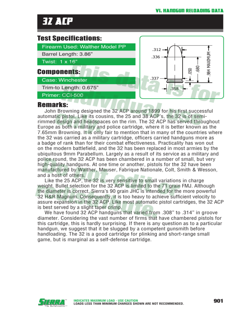 .32 ACP Handgun Reloading Data - Sierra Bullets