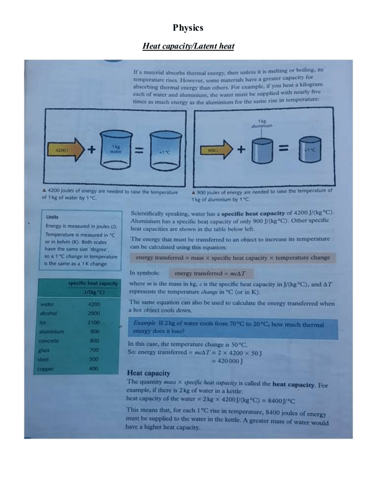 Heat Capacity & Latent Heat: Physics Lesson Notes