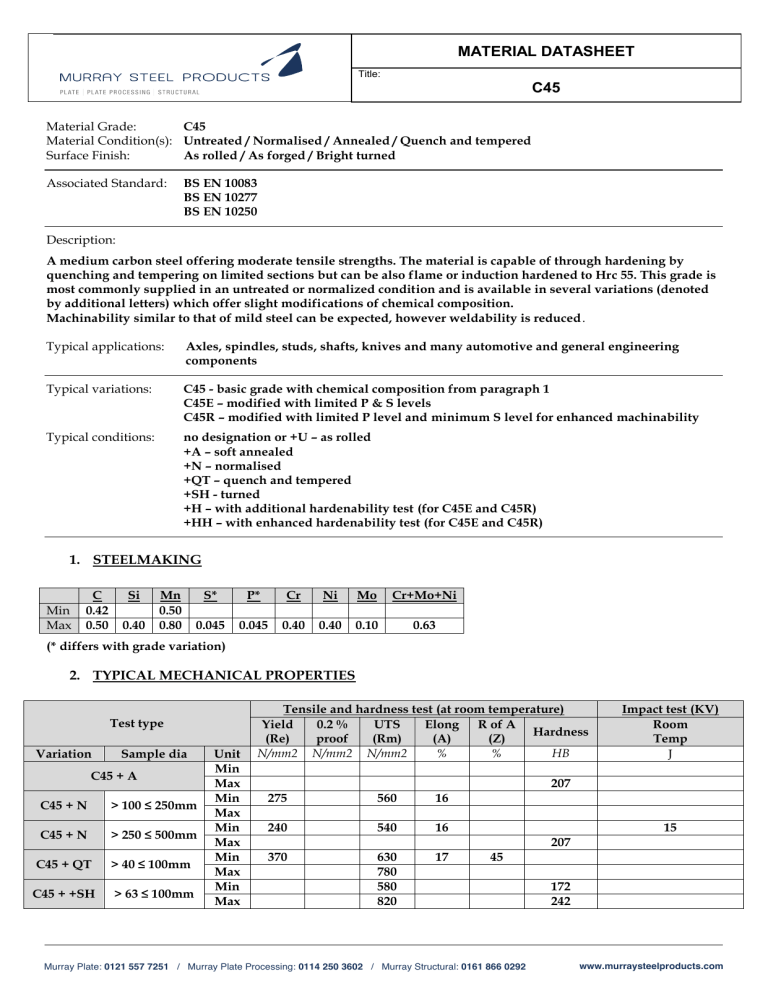 C45 Steel Datasheet: Properties, Composition & Applications
