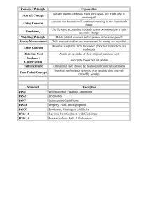 IAS 2 vs ASC 330: Inventory Accounting Comparison