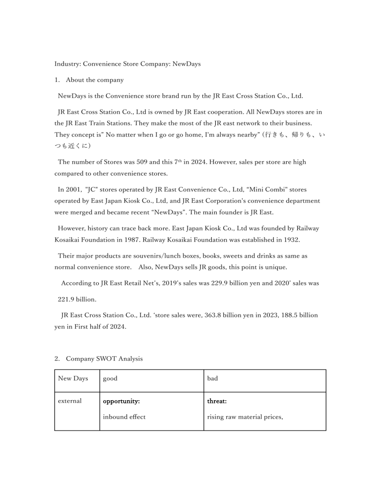 NewDays Convenience Store: Company Profile & SWOT Analysis