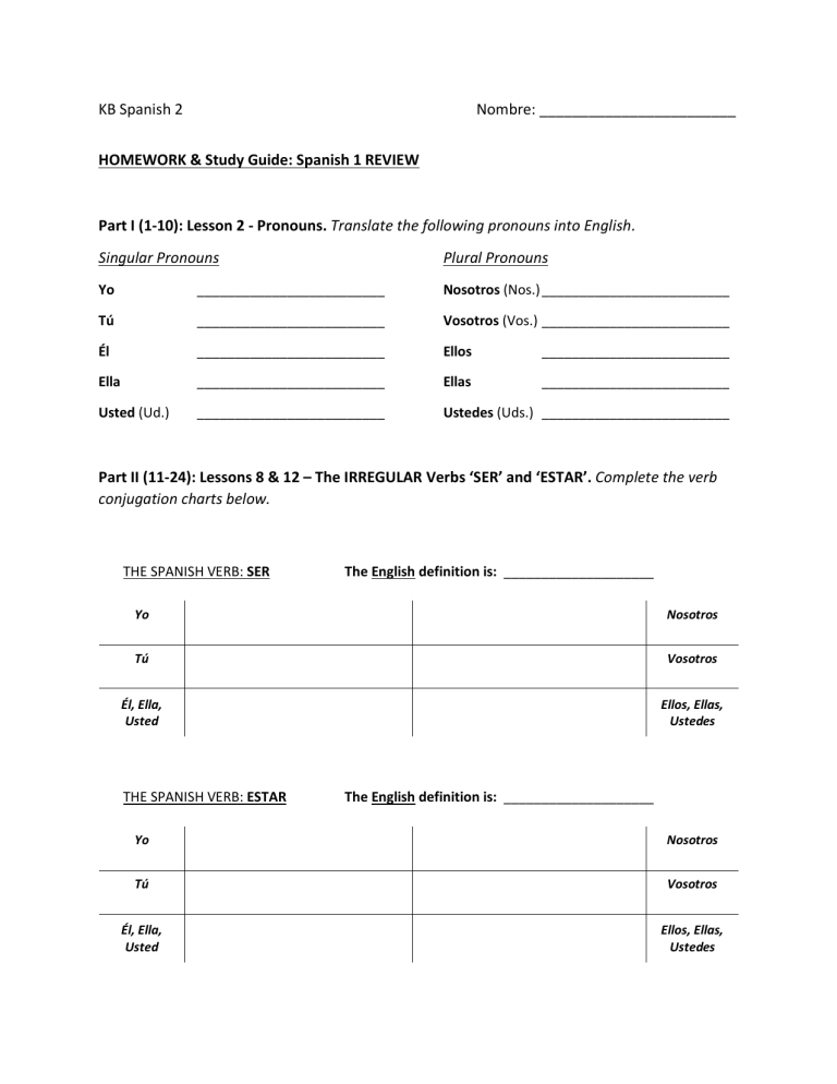 Spanish 1 Review Homework & Study Guide | Pronouns & Verbs