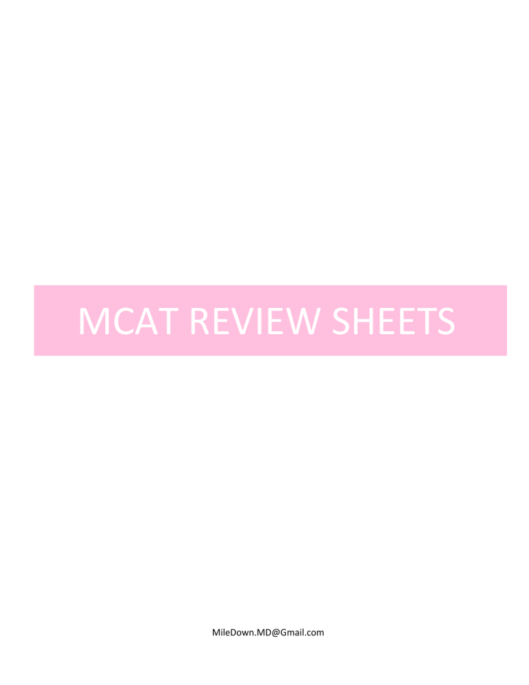 MCAT Review Sheets: Comprehensive Study Guide for Medical School Prep