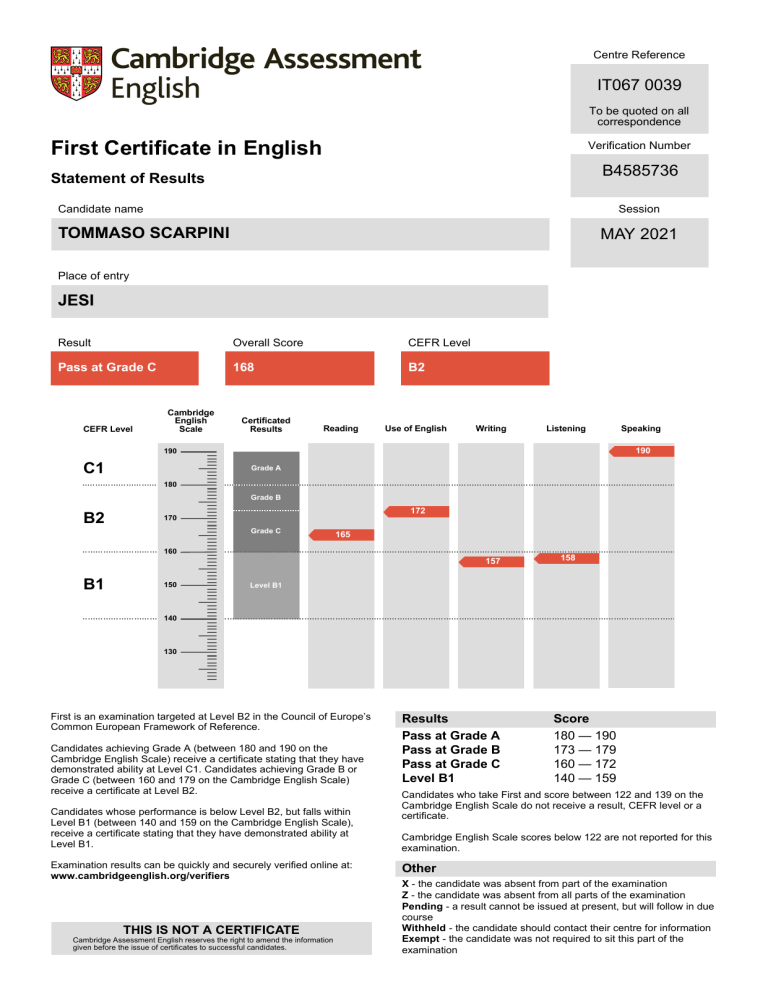 Cambridge English First (FCE) Statement of Results | May 2021