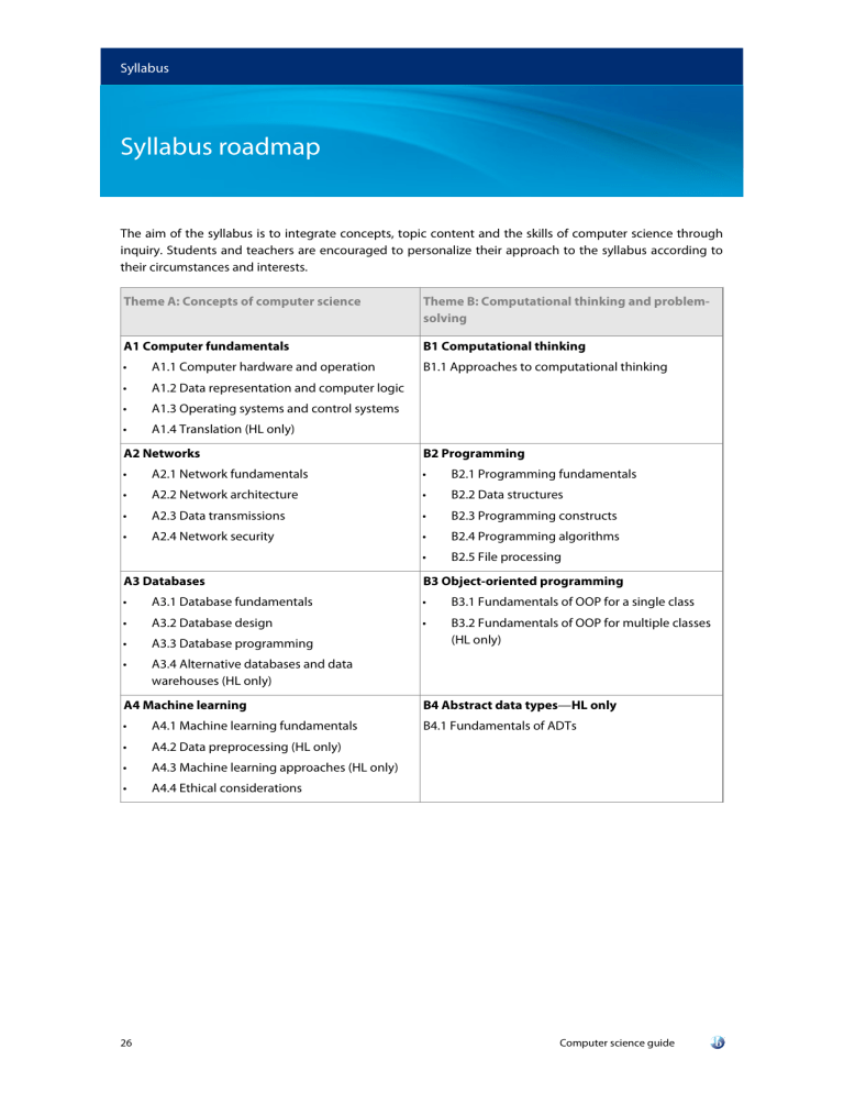 IB Computer Science Syllabus Roadmap: Concepts & Computational Thinking