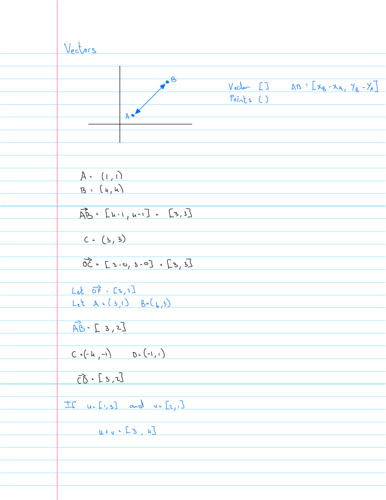 Vectors: Definitions, Operations, and Algebraic Properties