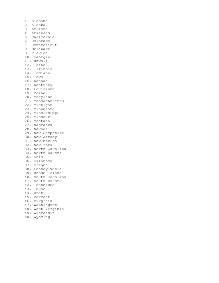 50 US States List - Alphabetical Order