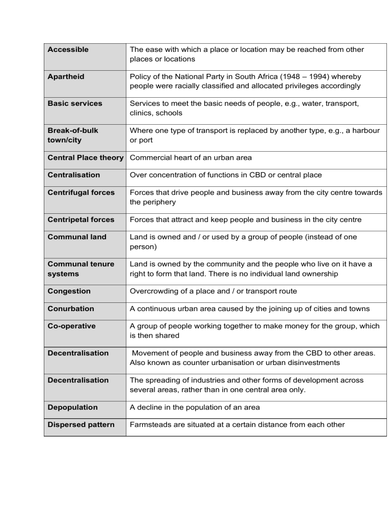 Geography & Urban Planning Glossary