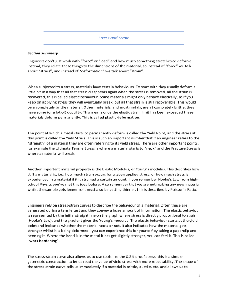 Stress, Strain & Crystal Structures: Engineering Material Properties