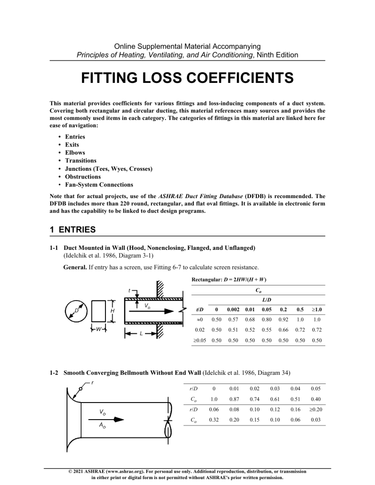 HVAC Fitting Loss Coefficients - ASHRAE Supplement
