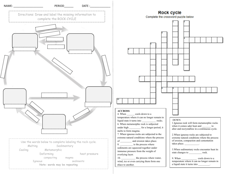 Rock Cycle Worksheet: Diagram & Crossword Puzzle