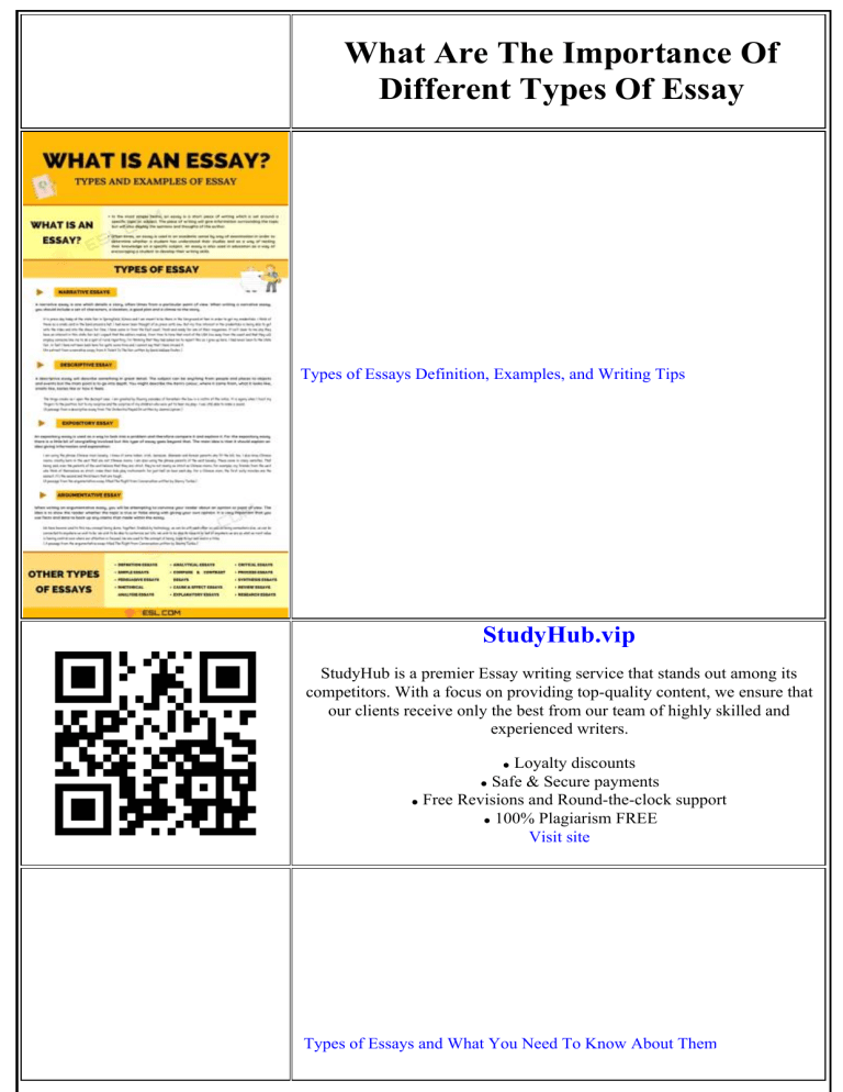 Essay Types: Guide, Examples & Writing Tips
