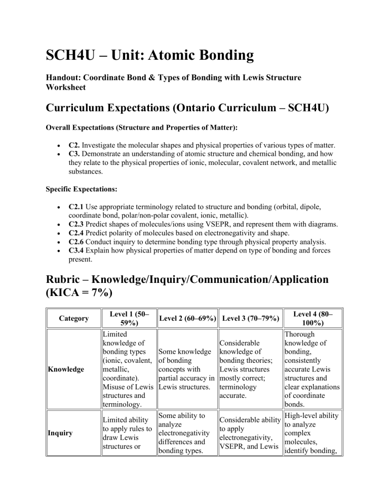 Atomic Bonding Worksheet: Lewis Structures & VSEPR
