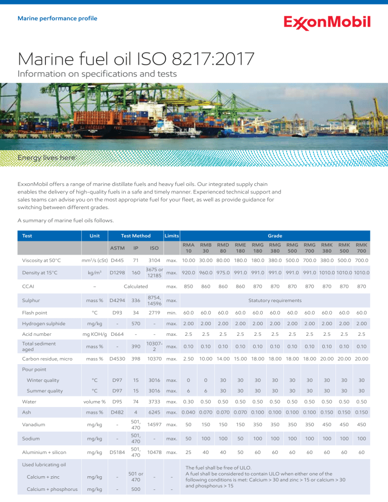 Marine Fuel Oil ISO 8217:2017 Specifications | ExxonMobil