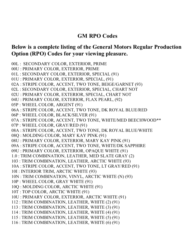 GM RPO Codes Listing