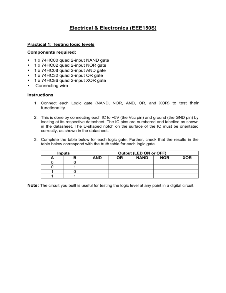 Logic Gate Testing & Combinational Logic Circuits Lab